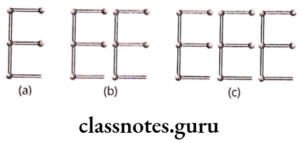 MP Board Class 6 Maths Solutions For Chapter 11 Algebra – Learn MPBSE